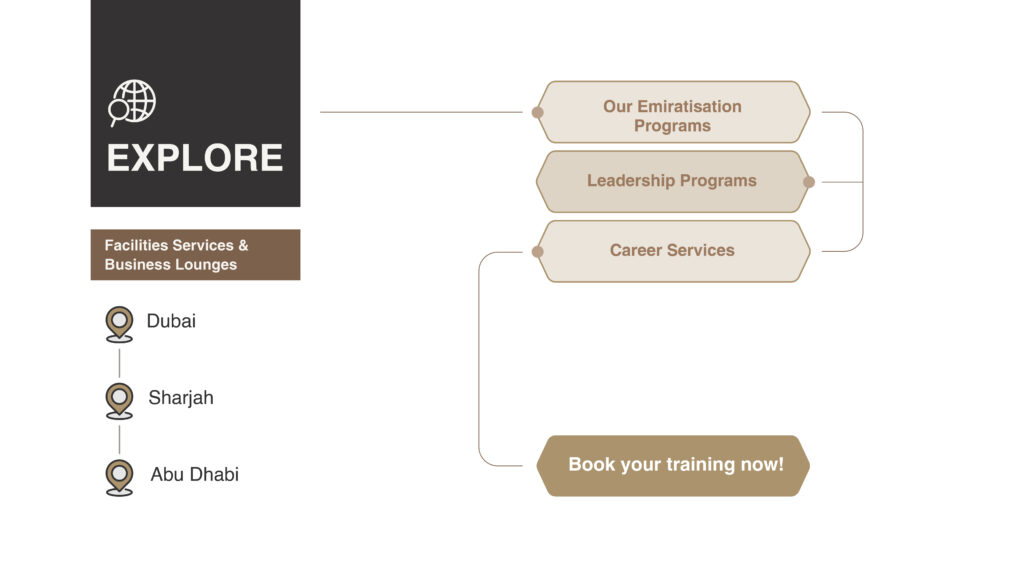 Emirates Institute of Finance